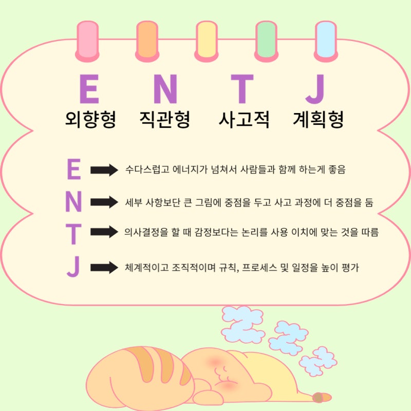 Entj 엔티제 남자 특징 총정리 성격 장단점 연애 이상형 Mbti궁합 네이버 블로그
