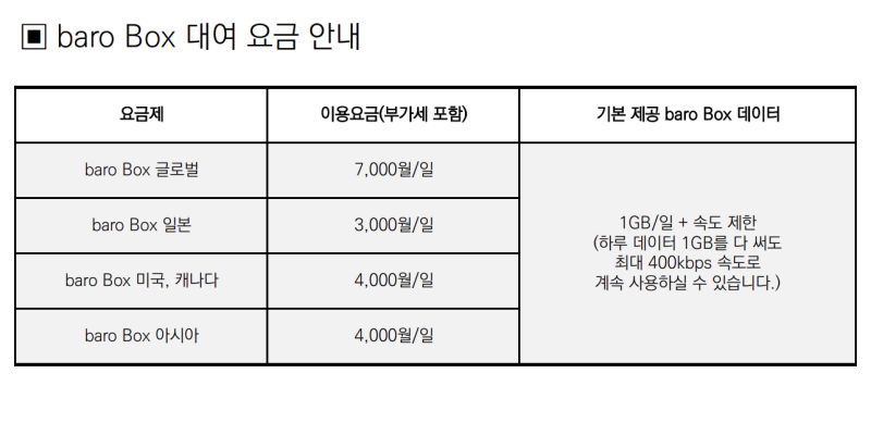 하나투어 해외여행 포켓와이파이 무료 바로박스 baro box 대여위치방법 : 네이버 블로그