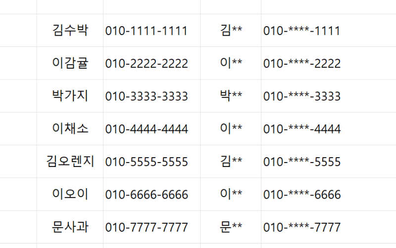 엑셀 이름 가리기 별표로 이름 전화번호 가리기 엑셀 Replace 함수 네이버 블로그