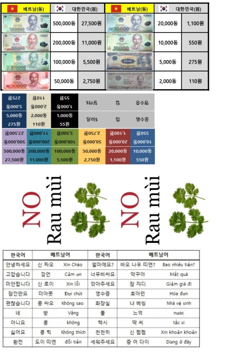 베트남 나트랑 여행 준비 다이소 동지갑만들기 파일 첨부 네이버 블로그