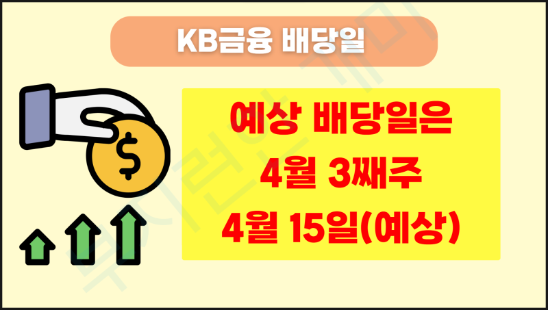2024년 Kb금융 주가 실적 배당금 배당기준일 목표주가 네이버 블로그