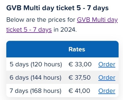 네덜란드 암스테르담 교통카드(OV chipcard) 대신 컨택리스카드(OV PAY) 트래블로그, 구글월렛, 애플페이로 사용가능 ...