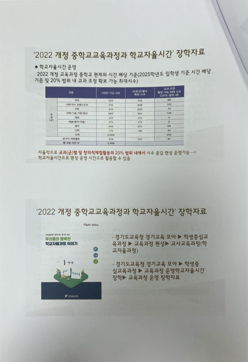 2024 중등학업성적관리시행지침 및 교육과정 수업 평가 연수 네이버 블로그
