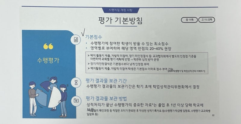 2024 중등학업성적관리시행지침 및 교육과정 수업 평가 연수 네이버 블로그