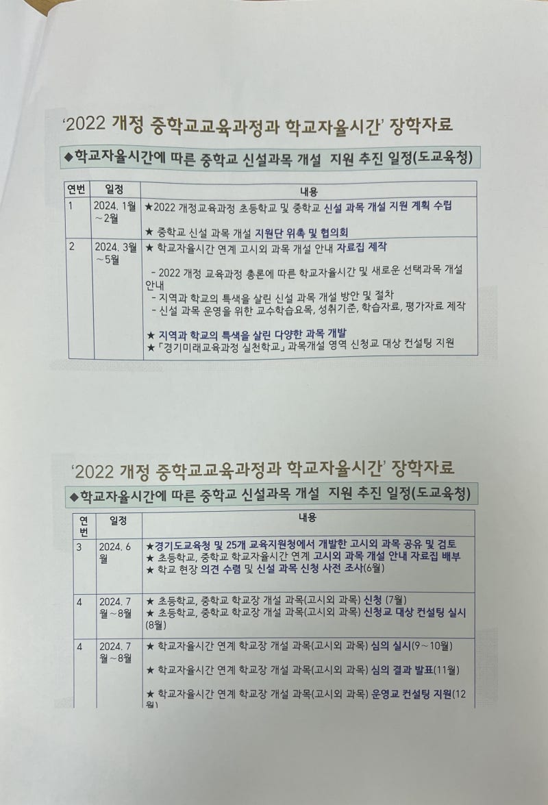 2024 중등학업성적관리시행지침 및 교육과정 수업 평가 연수 네이버 블로그