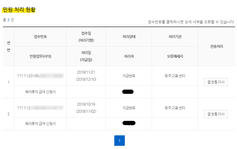 육아휴직확인서 발급방법 고용보험홈페이지 네이버 블로그