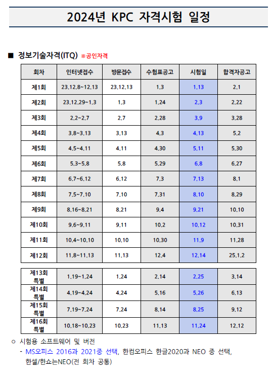 [2024] ITQ 한글 기출문제 모음 - 한국생산성본부 : 네이버 블로그