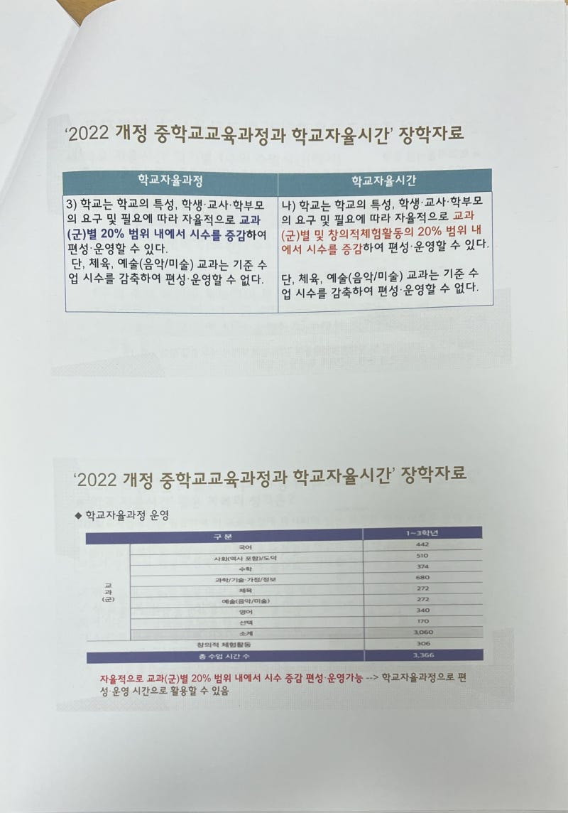 2024 중등학업성적관리시행지침 및 교육과정 수업 평가 연수 네이버 블로그