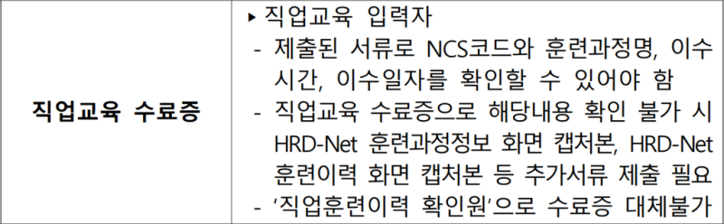 국민건강보험공단 Ncs 직업교육 알아보고 서류 가산점 받기 네이버 블로그