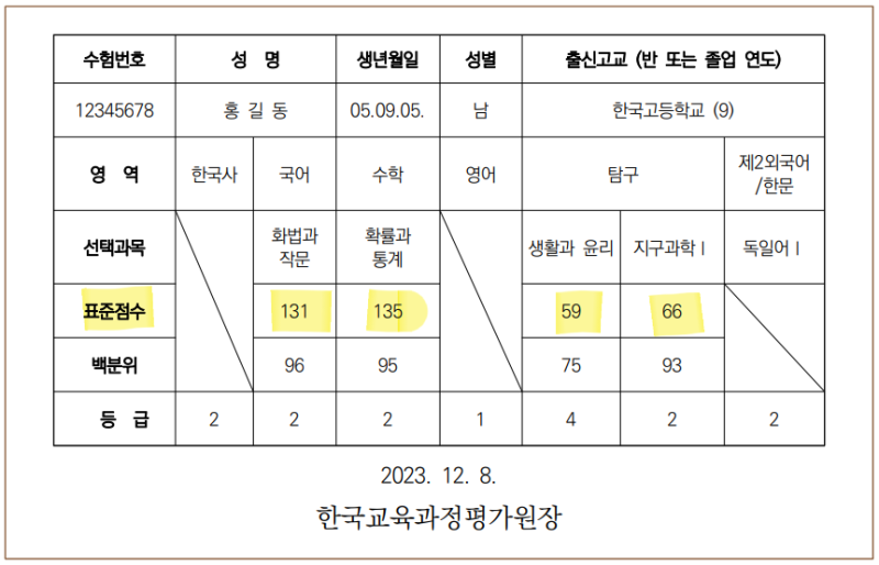 2024 2025 수능 모의고사 성적표 보는 법 표준점수 백분위 등급 그게뭔데 네이버 블로그