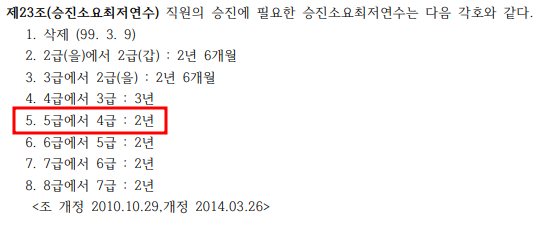 한국수자원공사 연봉과 성과급 수당 경력인정 승진 시기 포함한 실제 급여 체크 네이버 블로그