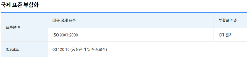 4. 표준을 분류할 때 쓰는 ICS(International Classification for Standards) 코드란 ...