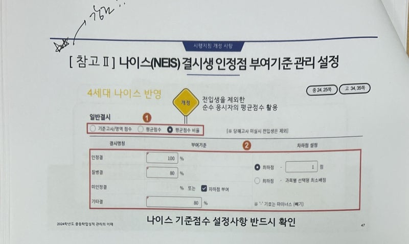 2024 중등학업성적관리시행지침 및 교육과정 수업 평가 연수 네이버 블로그