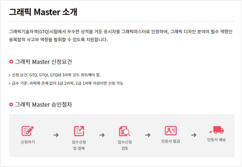 Gtqid 인디자인 자격증 1급 96점으로 합격했습니다 그래픽마스터 신청까지 네이버 블로그