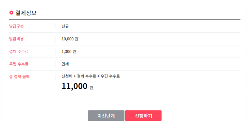 Gtqid 인디자인 자격증 1급 96점으로 합격했습니다 그래픽마스터 신청까지 네이버 블로그