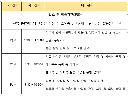 2024년 장애통합 보육 장애통합어린이집 운영계획서 Feat 어린이집 장애통합반은 더보채와 함께 네이버 블로그