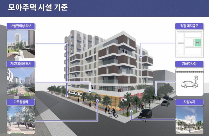 상도3동 모아타운 동작구 상도3동 299번지 일대 2024년 모아타운 재개발 대상지 수시공모 신청을 위한 동의서 징구 예정