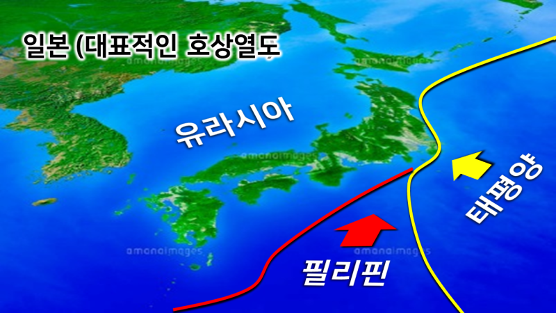 판 구조론 학습자료 Ppt 학습지 고등학교 지구과학 1 고등학교 1학년 통합과학 지권의 변동 네이버 블로그