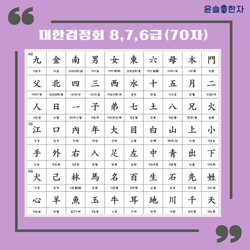 윤슬한자 대한검정회 6급 기출문제 99~100회 Omr답안지 6급 신출한자 훈음표 네이버 블로그