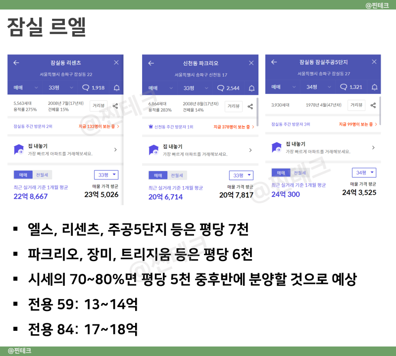 잠실르엘 미성크로바 아파트 재건축 청약 임장 생생 후기 네이버 블로그