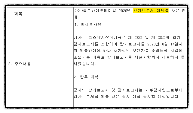 코스닥 관리종목 실질심사 상장폐지 요건 정리 네이버 블로그