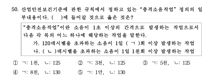산업안전지도사 기출문제 풀이 550충격소음작업 네이버 블로그