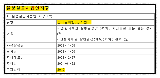 코스닥 관리종목 실질심사 상장폐지 요건 정리 네이버 블로그