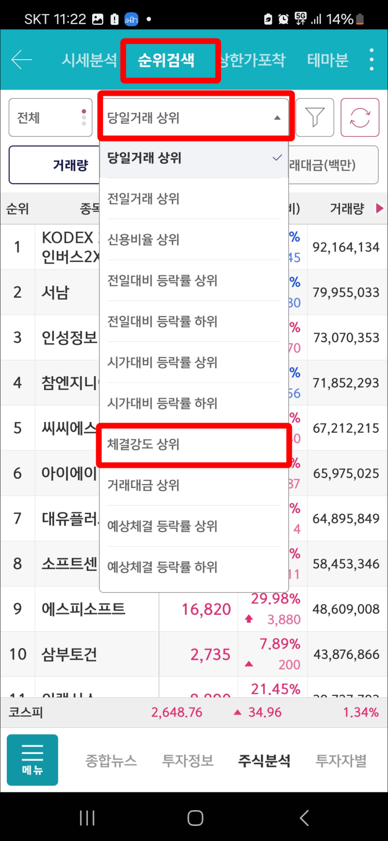 공모주 매도 방법 호가창과 체결강도 확인하는 방법 네이버 블로그
