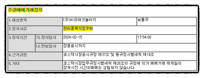 관리종목 상장적격성 실질심사 형식적 상장폐지 차이점 네이버 블로그