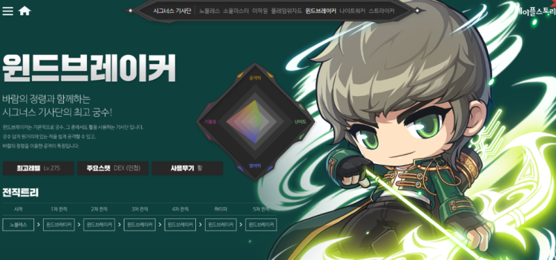 메이플 윈드브레이커 스킬 트리 하이퍼 공략 네이버 블로그