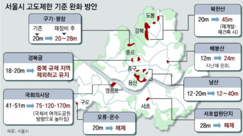 강북구 수유동 486번지 빨래골 신속통합기획 재개발 추진 매물 시세 네이버 블로그