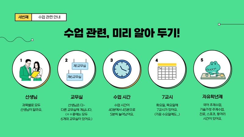 학급운영 중학교 1학년 신입생을 위한 첫날 오리엔테이션 자료 공유미리캔버스 네이버 블로그