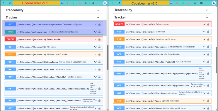 [Codebeamer] Ver 2.1 소개(1) - Template : 네이버 블로그