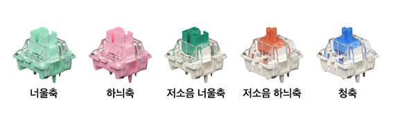 그루브스톤 GS85 키보드, 유무선, 백라이트, 디스플레이창까지… 그루브 시리즈 완결판 : 네이버 블로그