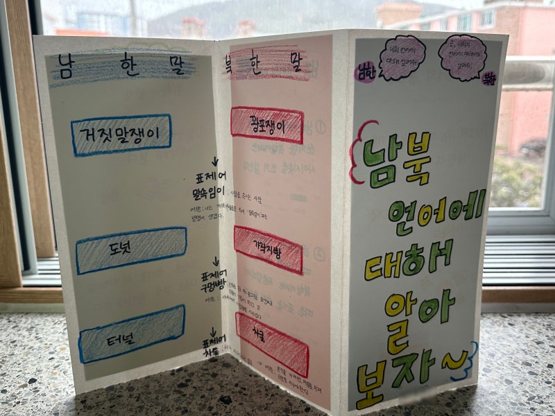 수업계획수업사례 중3 통일 국어사전 만들기 수행평가 수행평가 수업계획 평가계획 수업나눔 수업사례 학생자료