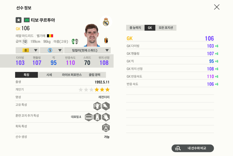 피파온라인4 Fc온라인 레알마드리드 22 23시즌 로스 블랑코스 유럽 3연패 팀컬러 2조 5000억 Bp 스쿼드 네이버 블로그
