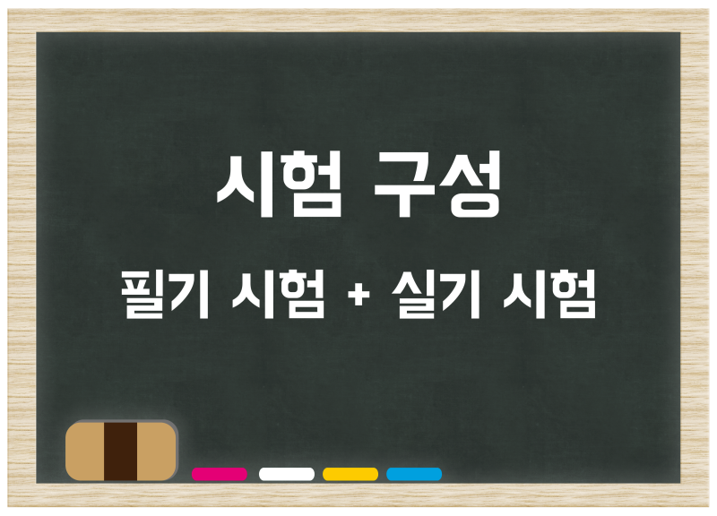 승강기기능사 필기실기 시험 내용 및 자격증 준비 방법 합격률난이도 등 네이버 블로그