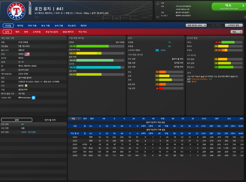 Out of the Park baseball OOTP 24, OOTP 25 - 시뮬레이션 야구게임 , 야구게임의 FM : 네이버 블로그