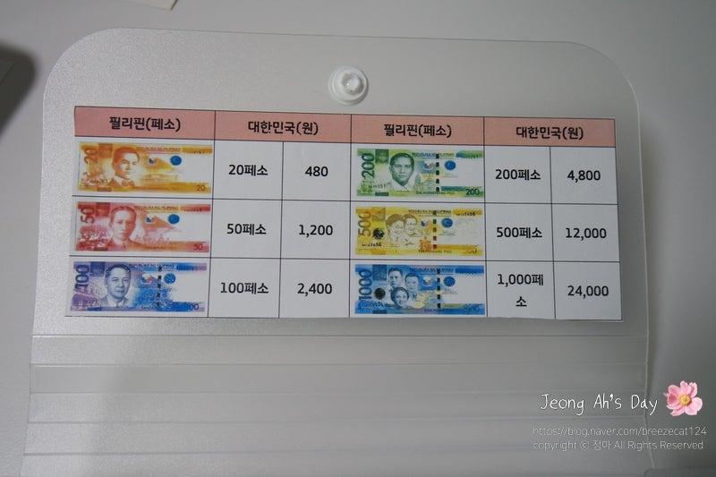 필리핀 보홀 여행 준비 필리핀 페소지갑 다이소 미니파일로 만들기 Pdf 파일 첨부 네이버 블로그