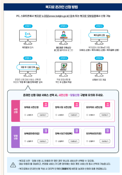 2024년 유치원 유아학비사전신청 방법 보육료 전환 네이버 블로그
