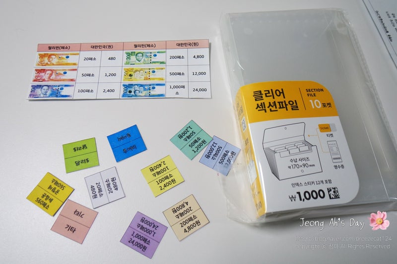 필리핀 보홀 여행 준비 필리핀 페소지갑 다이소 미니파일로 만들기 Pdf 파일 첨부 네이버 블로그