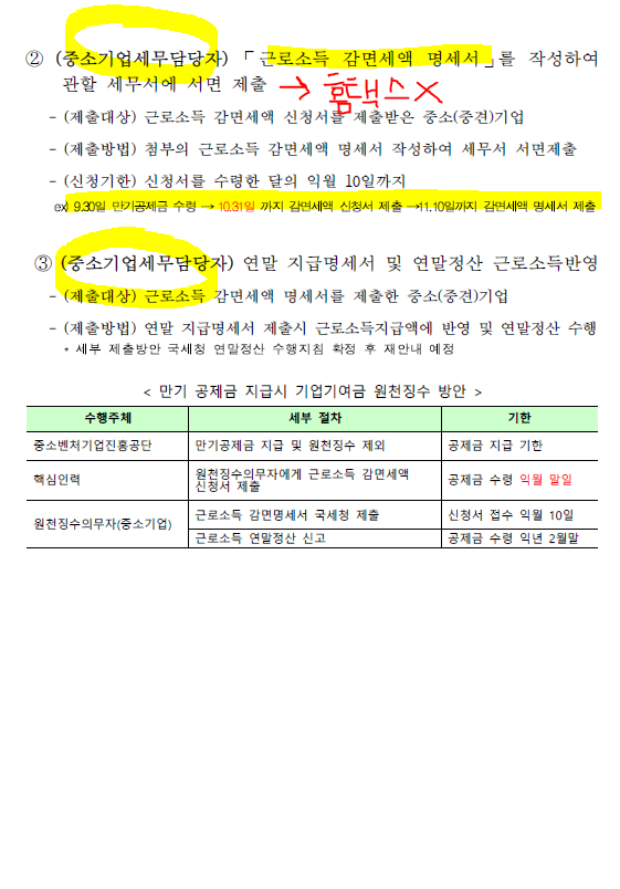 내일채움공제 만기시 연말정산ㅣ세무사랑 반영 방법 네이버 블로그