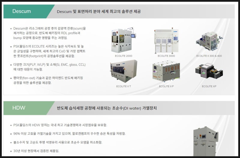 피에스케이홀딩스 주가 전망 Hbm향 반도체 후공정 장비사 네이버 블로그