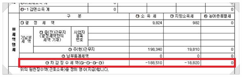 연말정산 환급금 차감징수세액 마이너스 플러스 의미 알아보기 네이버 블로그