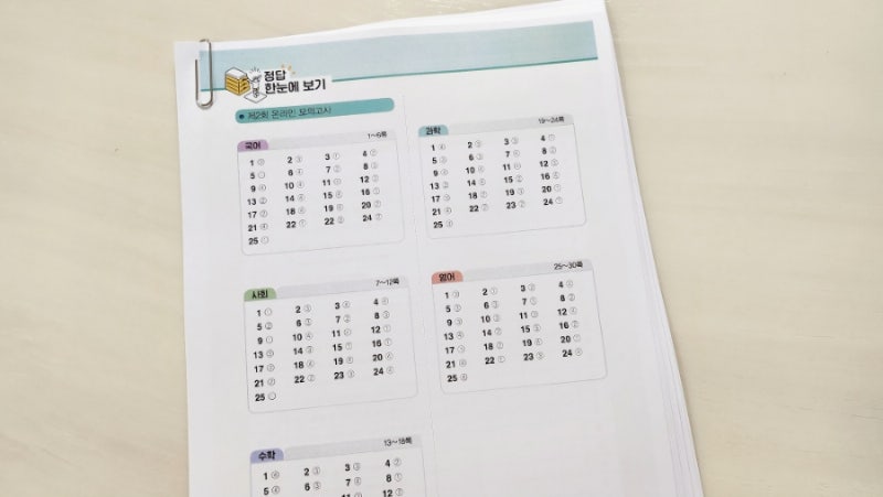 Ebs 기초학력 진단평가 문제 무료로 다운받는 방법 활용 후기 네이버 블로그
