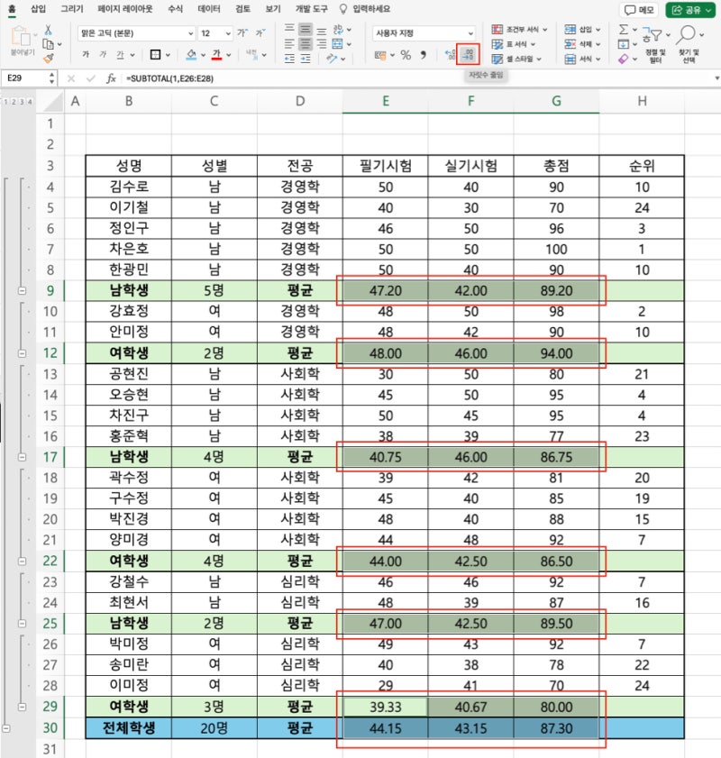 카테고리별로 소계를 쉽게 계산할 수 있게 해 주는 엑셀 부분합 사용법 맥북 엑셀 기초 데이터 다중 정렬 네이버 블로그