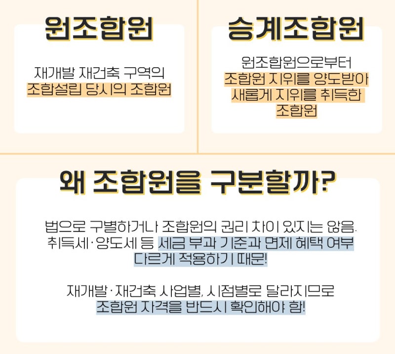 재개발 재건축 아파트 입주권의 세금 한방에 정리 취득세 및 양도세 With 젠틀홍 네이버 블로그