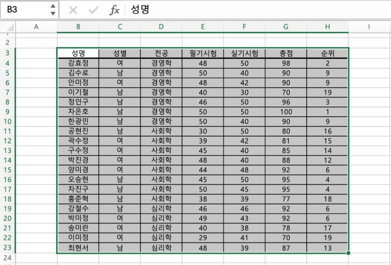 카테고리별로 소계를 쉽게 계산할 수 있게 해 주는 엑셀 부분합 사용법 맥북 엑셀 기초 데이터 다중 정렬 네이버 블로그