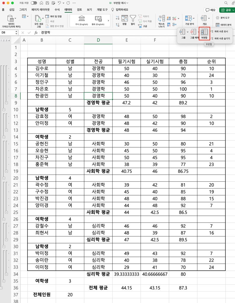 카테고리별로 소계를 쉽게 계산할 수 있게 해 주는 엑셀 부분합 사용법 맥북 엑셀 기초 데이터 다중 정렬 네이버 블로그