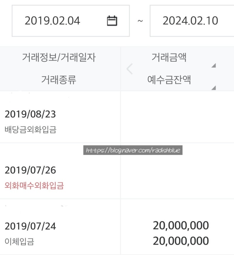 아이 자녀주식계좌 증여세 신고 안하면 벌어지는 일 네이버 블로그
